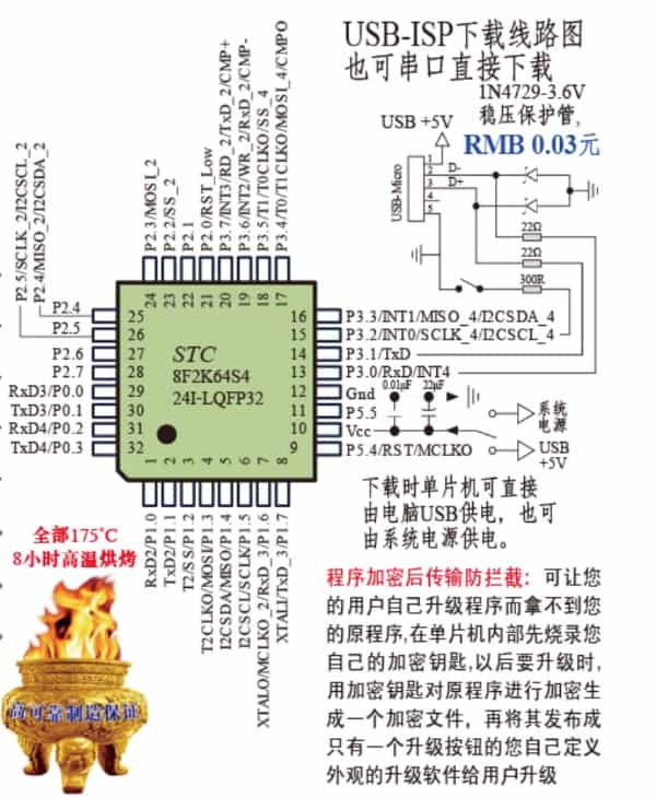 等太久意法半导体终于拥抱cortex A架构发布stm32mp1 Mpu 吴川斌的博客