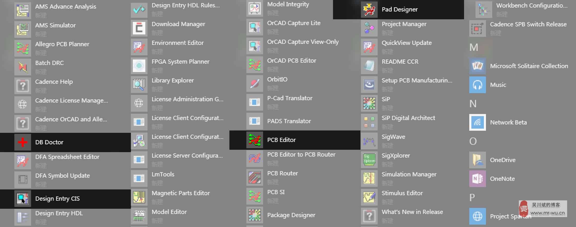 Hello! Cadence PCB 设计-第一章 Cadence SPB 概述 - 吴川斌的博客