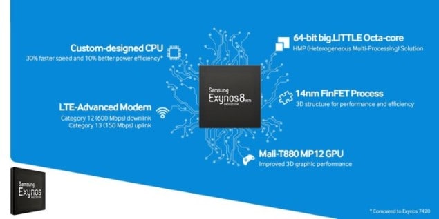 最牛掰GPU外加最强基带 三星Exynos 8890处理器王者归来 - 吴川斌的博客
