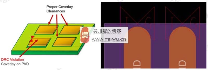 超牛 Cadence SPB 17.2-2016 新功能介绍 可极大缩短PCB的设计周期 - 吴川斌的博客