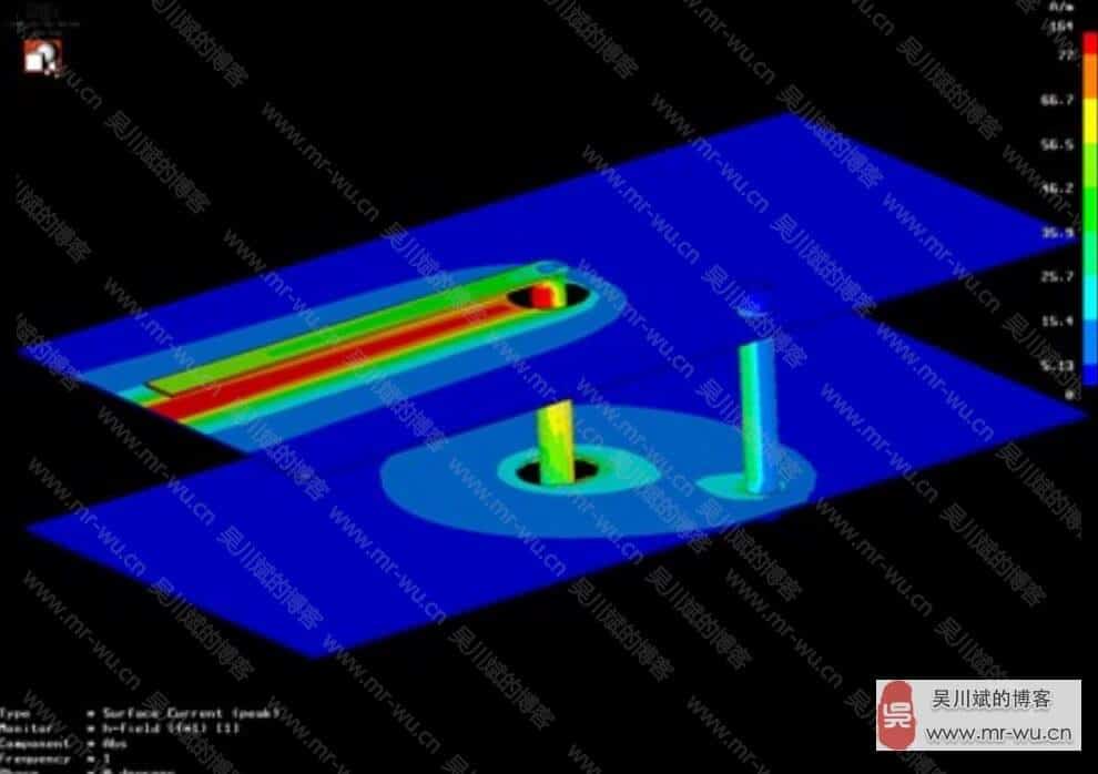 PCB设计屏蔽墙_pcb地墙-CSDN博客