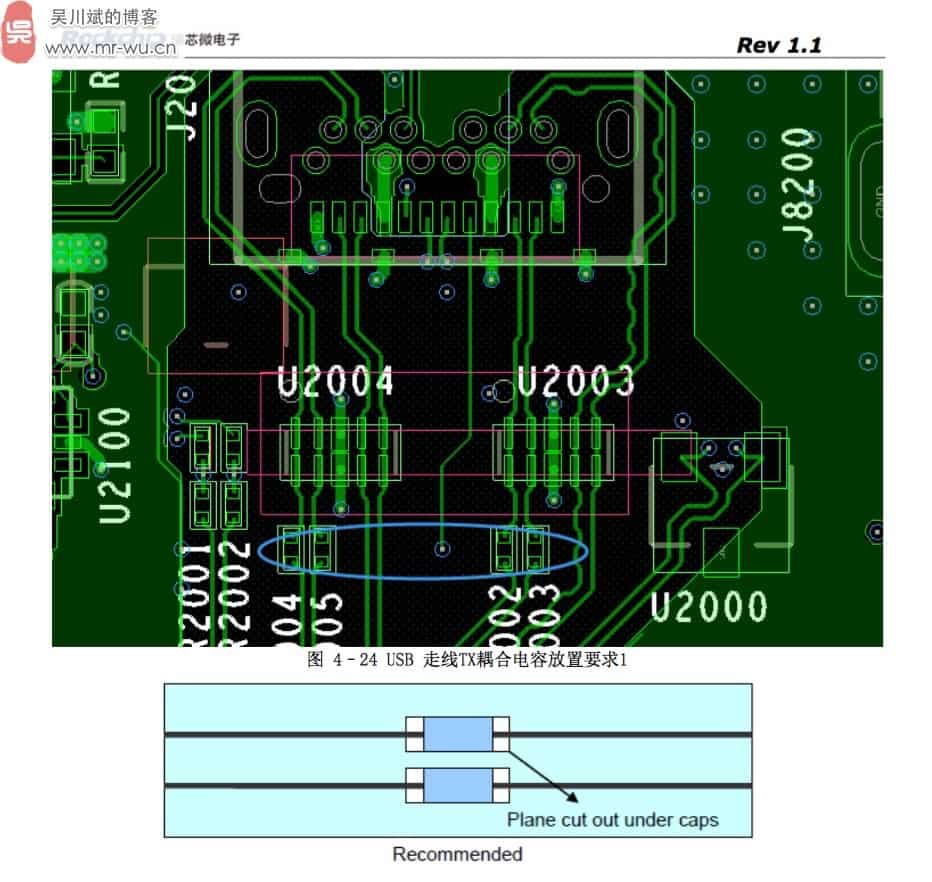 瑞芯微 RK3399 全套软硬件开发资料 SDK PCB参考设计文件 - 吴川斌的博客